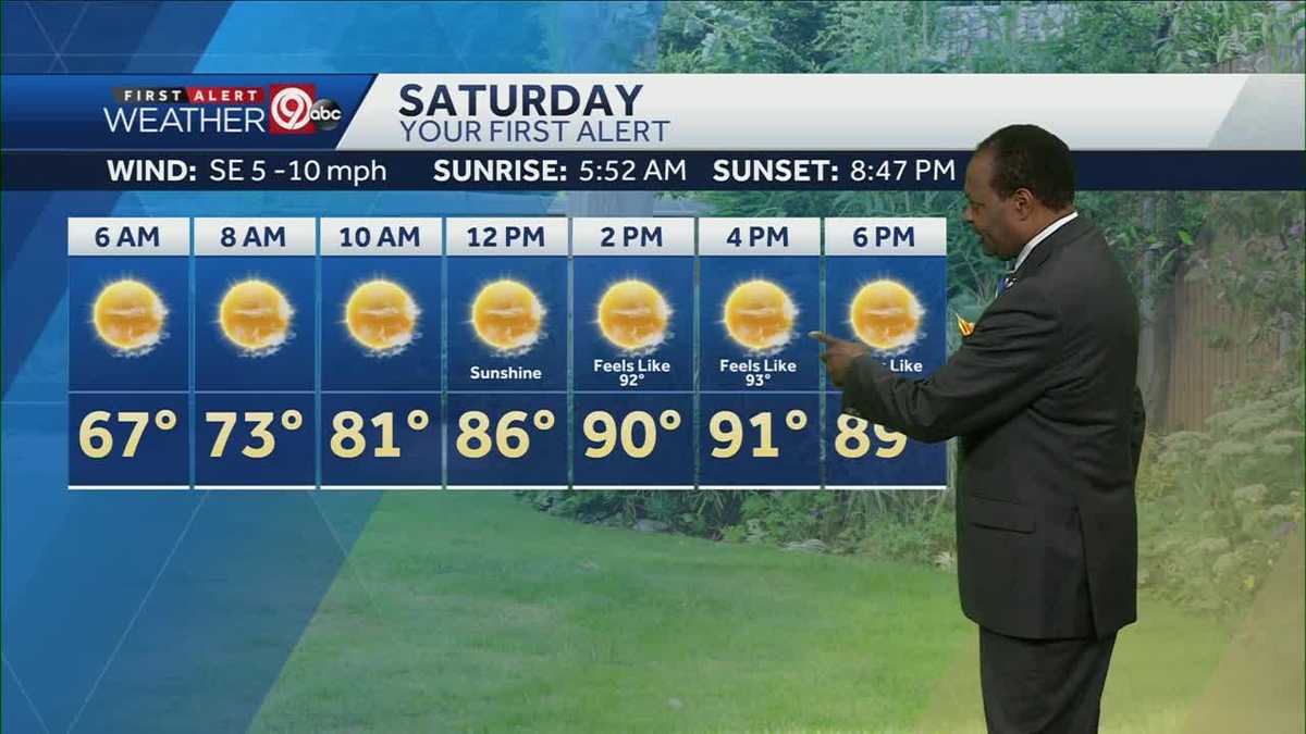 Feeling toasty Saturday