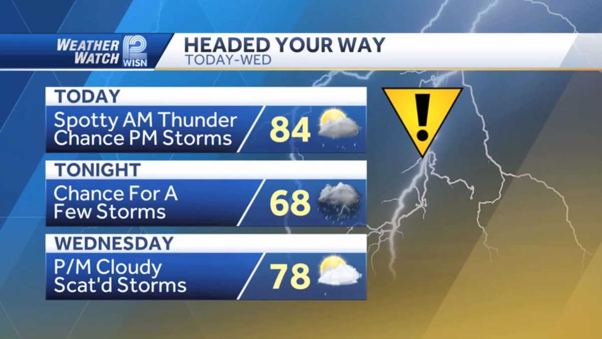 VIDEOCAST: Stormy Stretch
