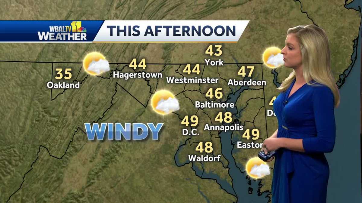 Windy Thursday makes temps feel like 30s