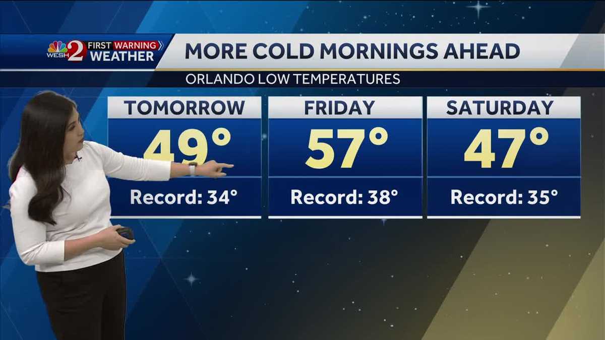 Another Chilly Night