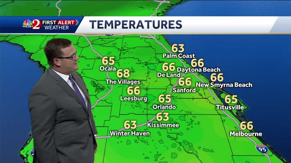 Cloudy Monday afternoon in Central Florida