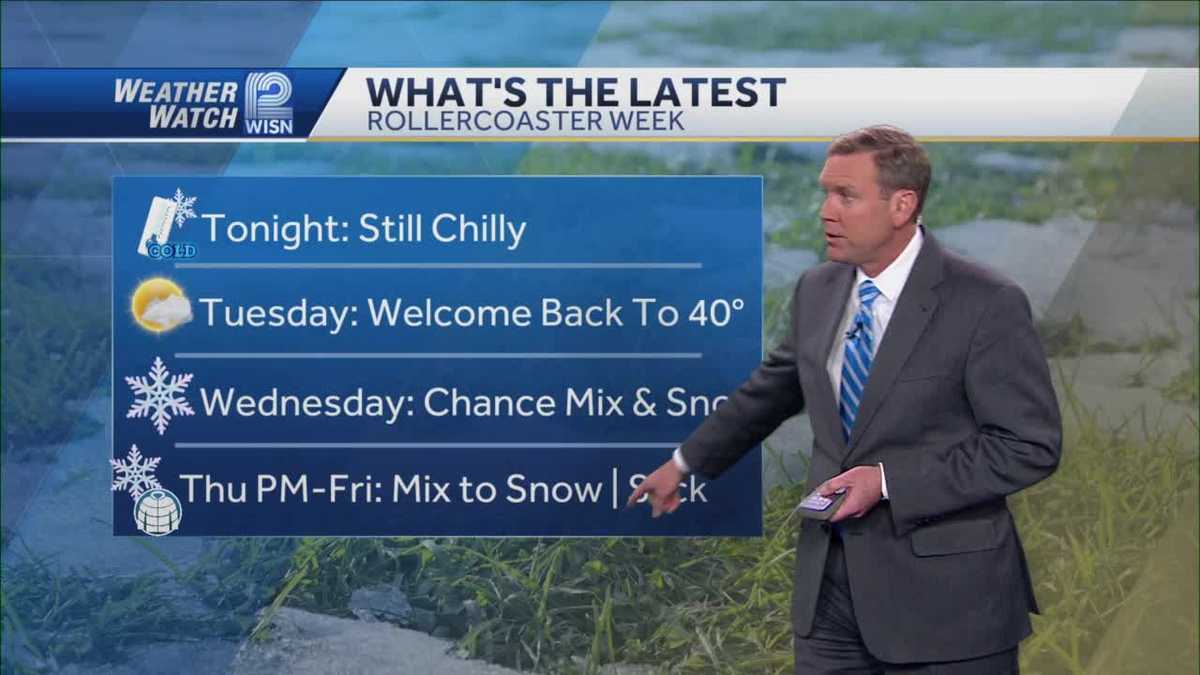 Weather: Roller Coaster Temps