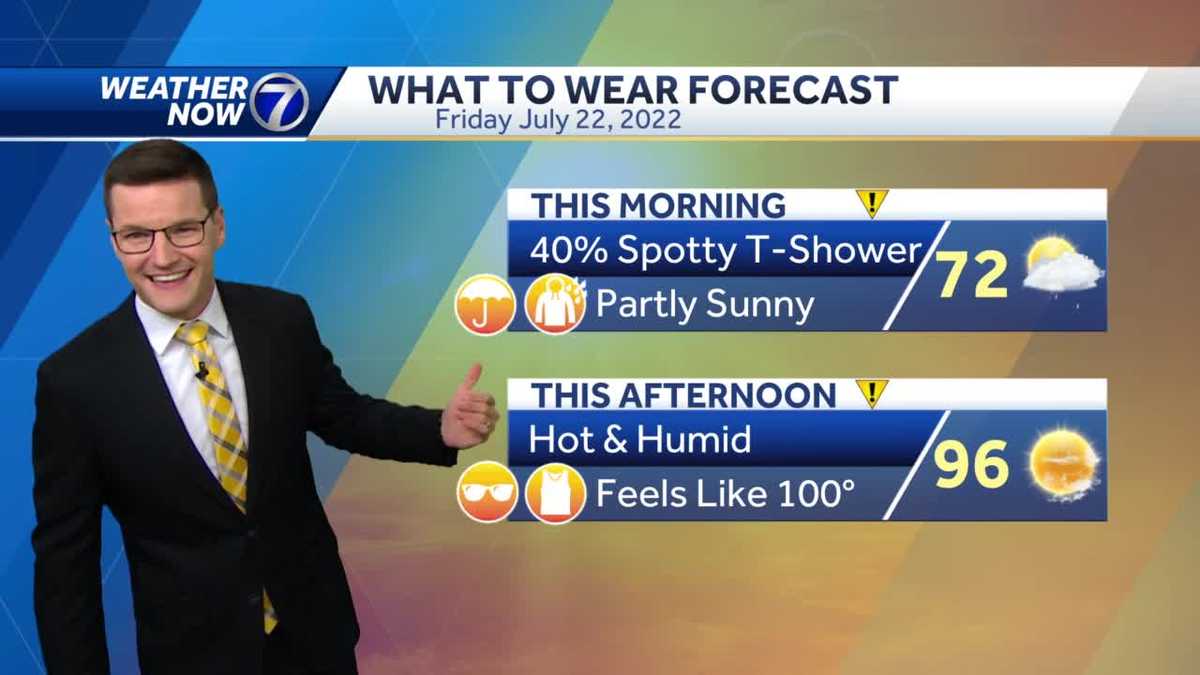 Omaha morning weather forecast for Friday, July 22