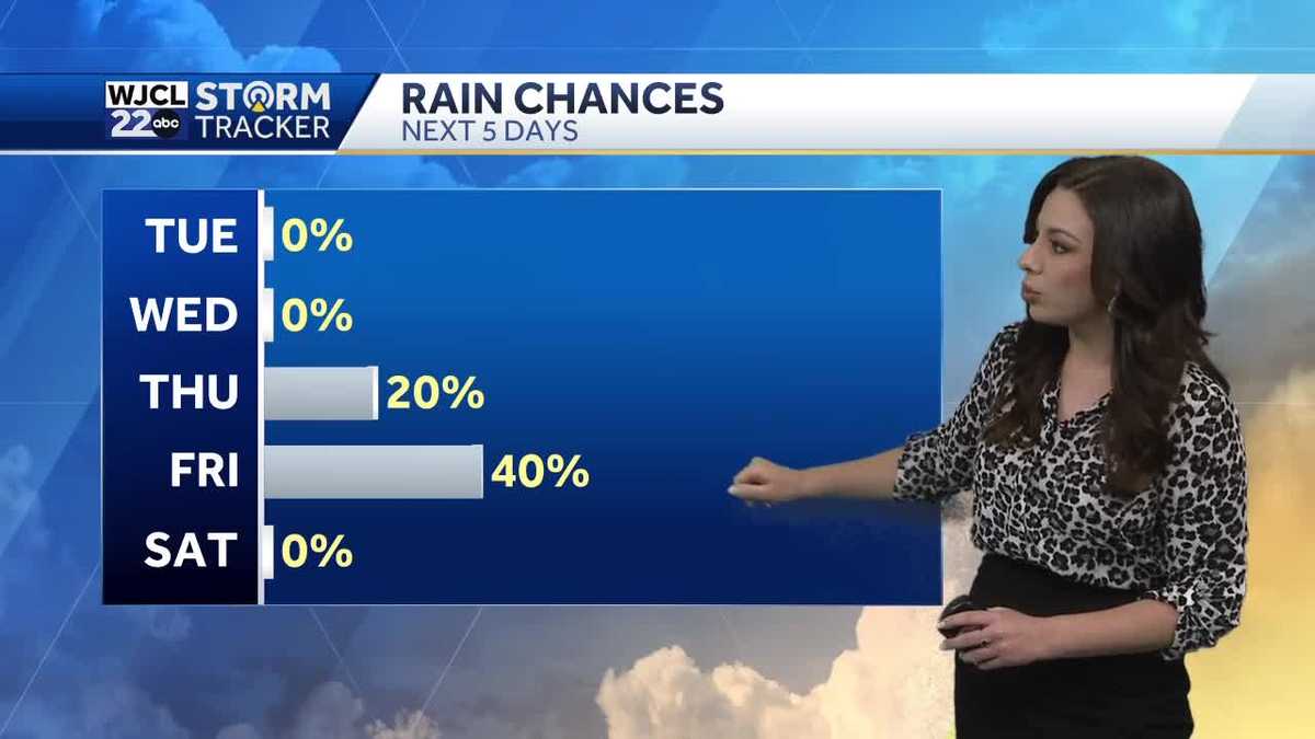 Warmer weather returns, plus a look at rain chances