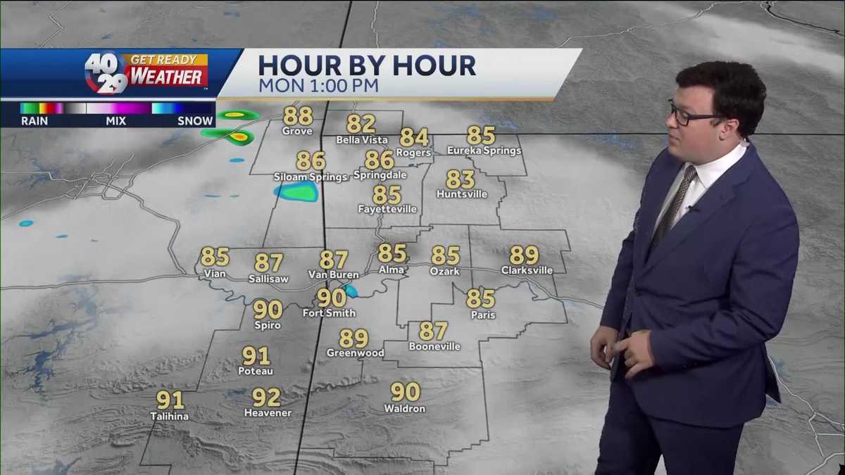 Beautiful Monday And A Hot Week Ahead