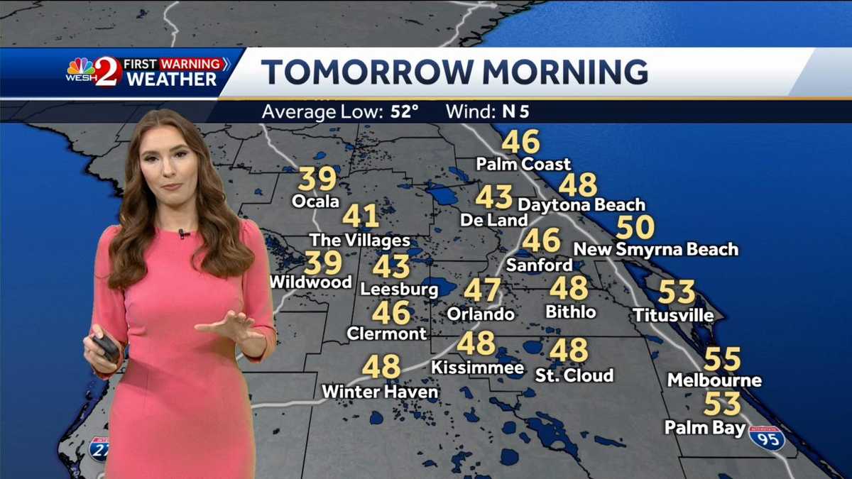 Temps in the 30s to kick off clear Thursday