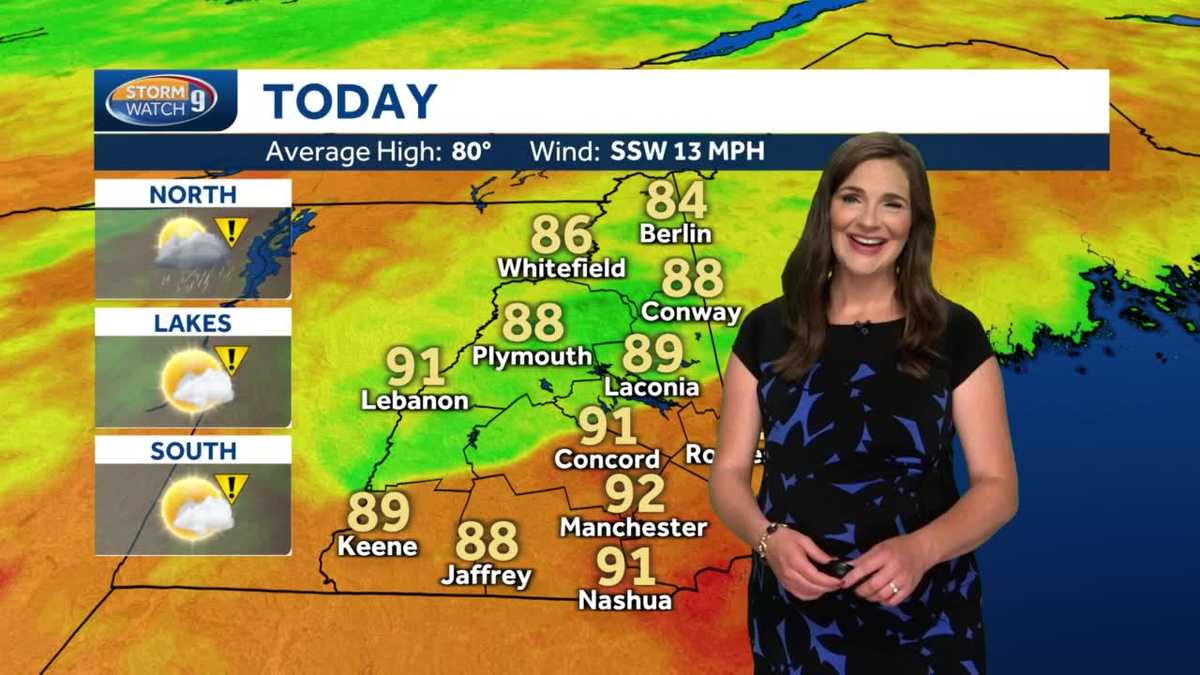 Watch: Hot, humid day with risk of storms