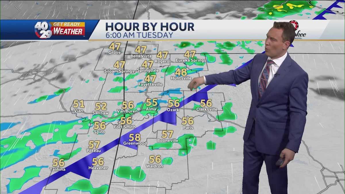 Cold rain coming