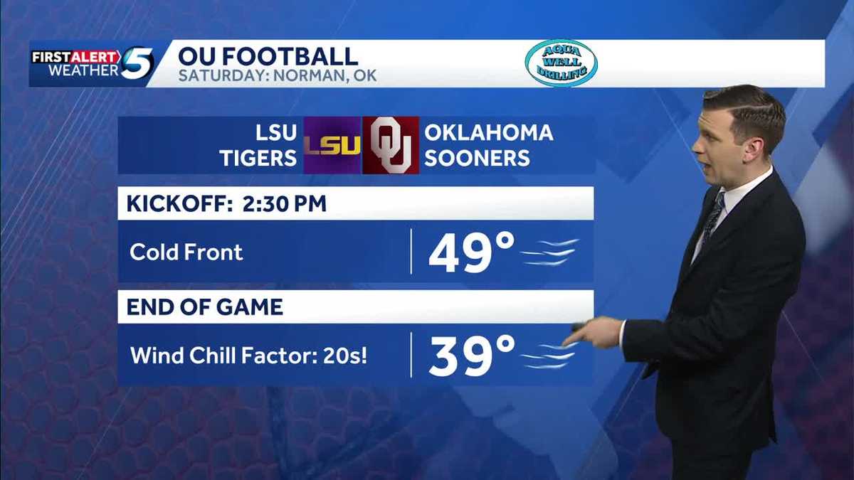 College Football Forecast