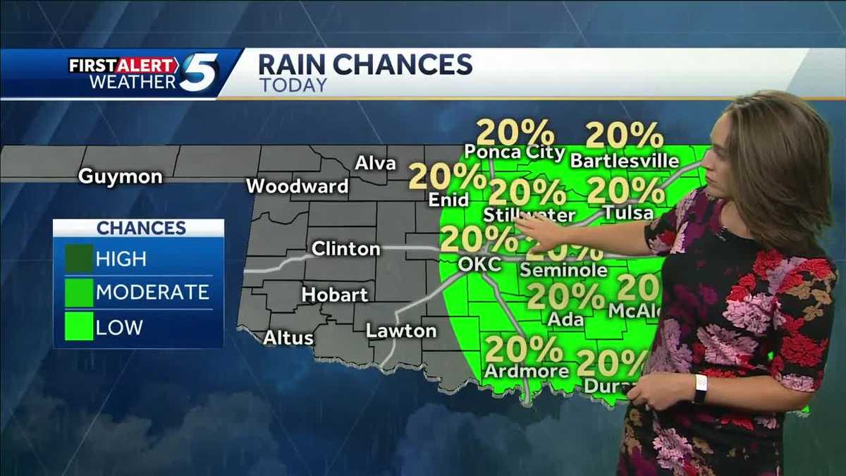 Forecast: Low rain chances