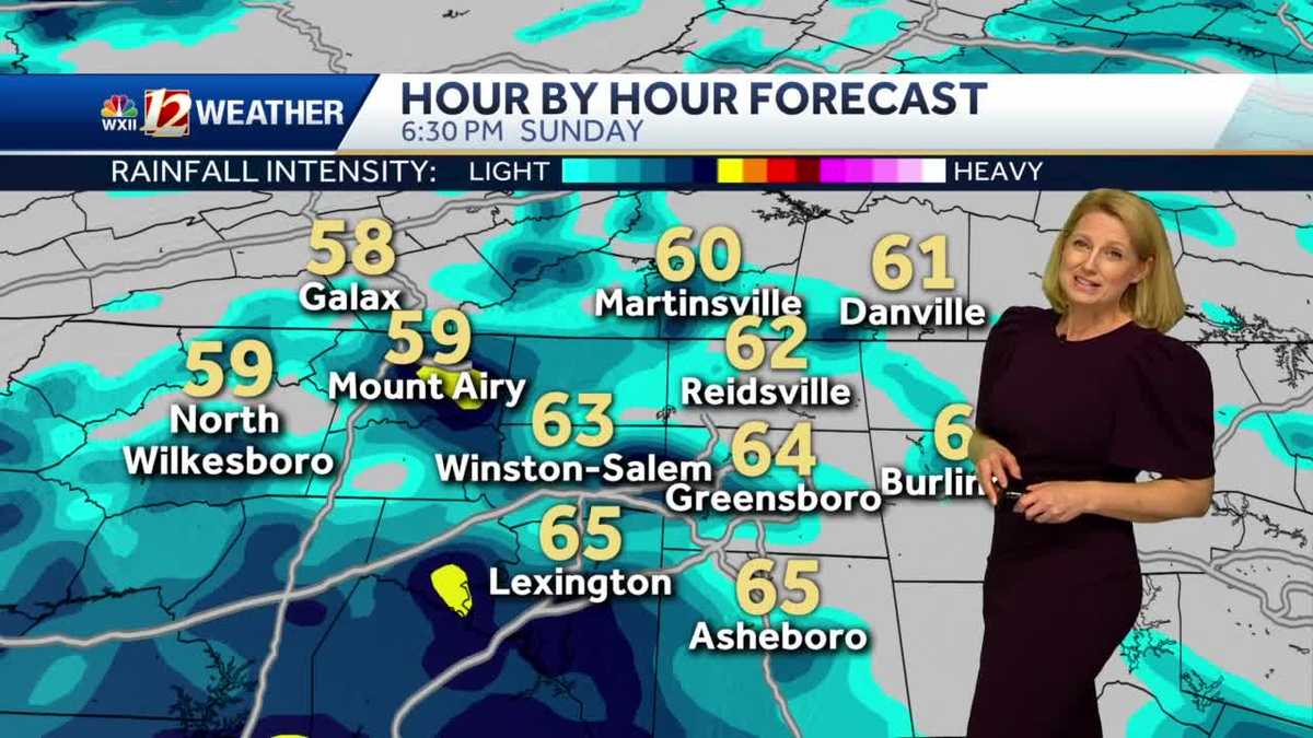 WATCH: Sunday Showers Plus Your Holiday Forecast!