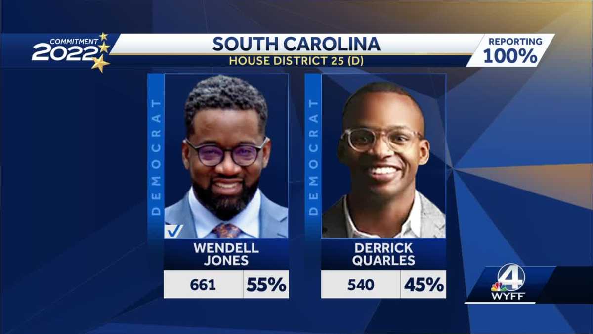 Wendell Jones defeats Derrick Quarles in SC House District 25 race