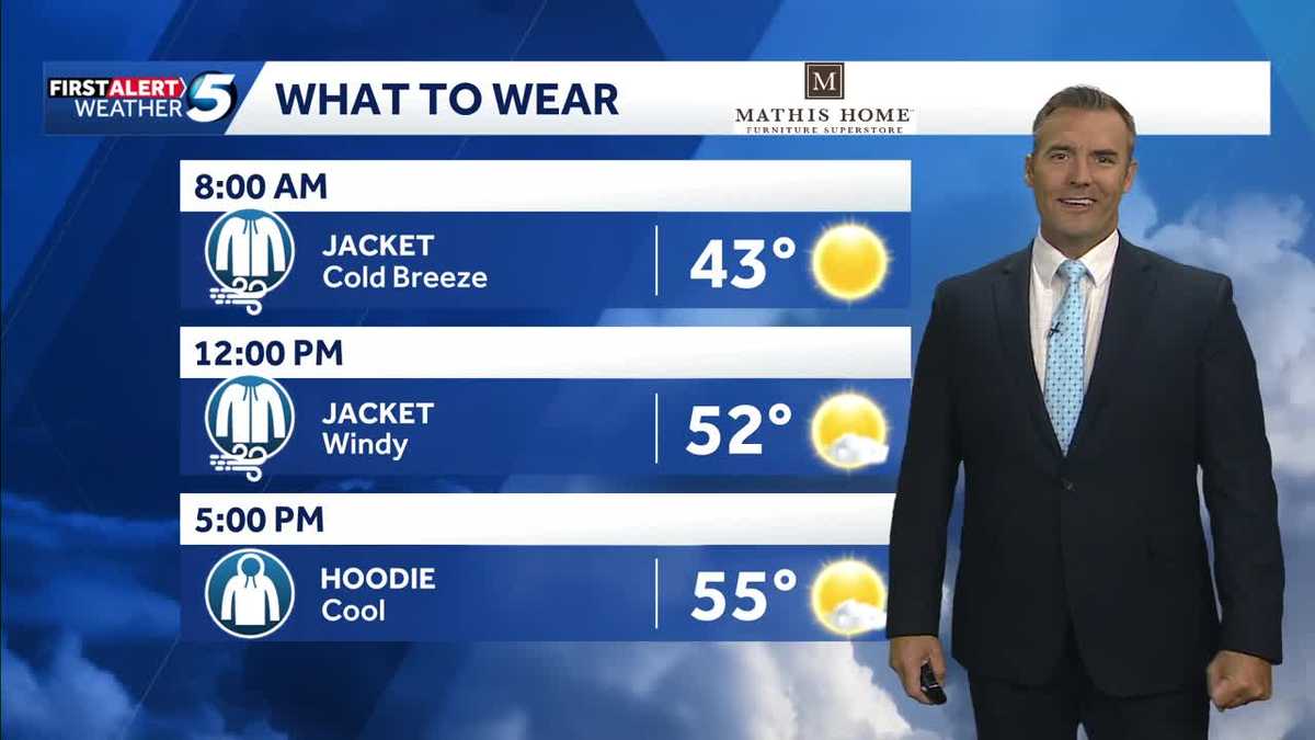 What to Wear Forecast: Cold winds ramp up today
