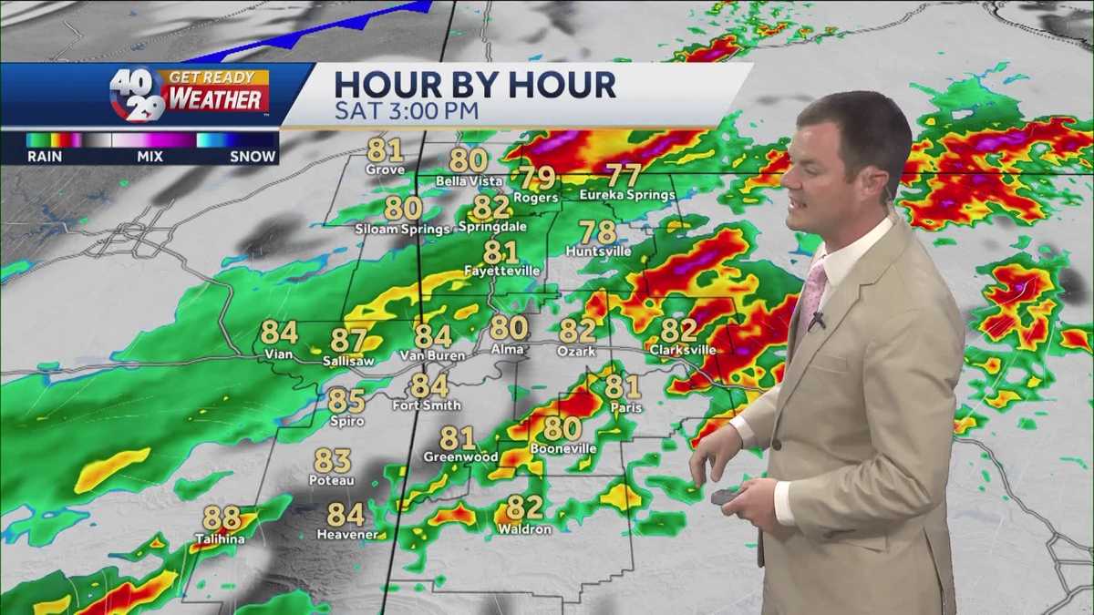 FORECAST: A Few Showers & Storms Today
