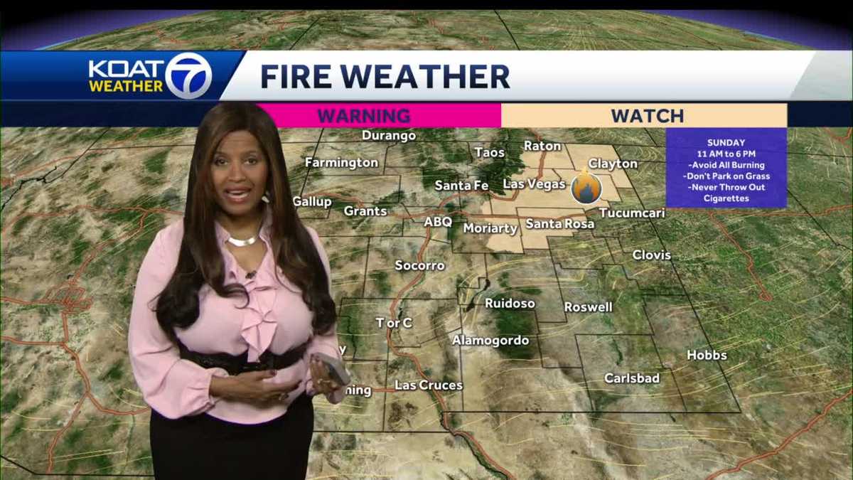 Warm Sunday but winds are getting gusty Warm Sunday but winds are getting gusty