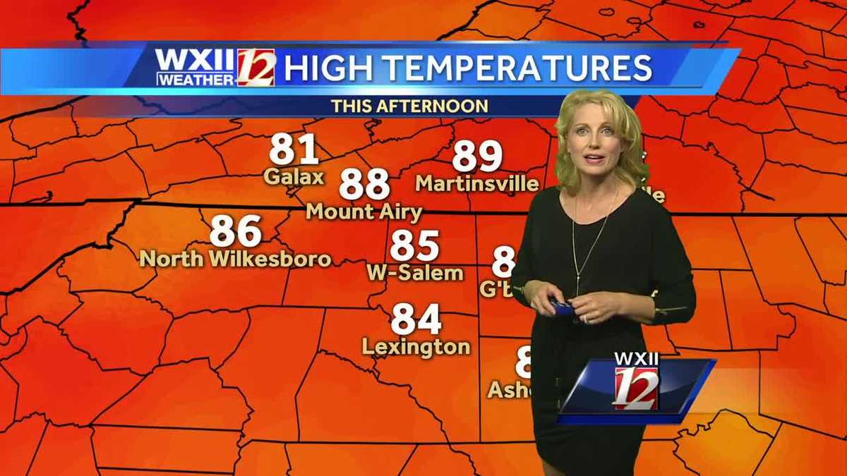 Hot Saturday, Cool Sunday