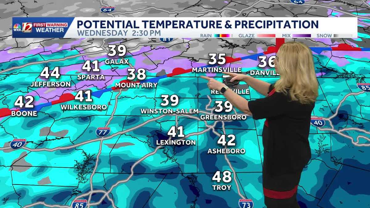 Showery weather Tuesday | Wintry weather possible Wednesday