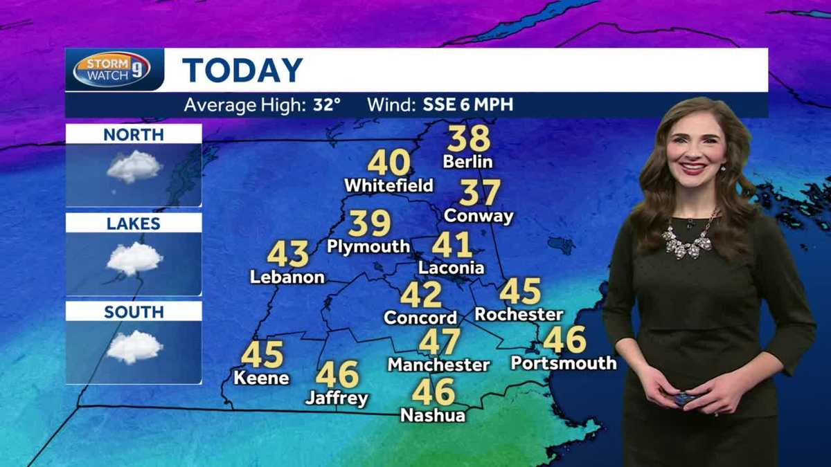 Video: Overcast with a chance for mixed showers