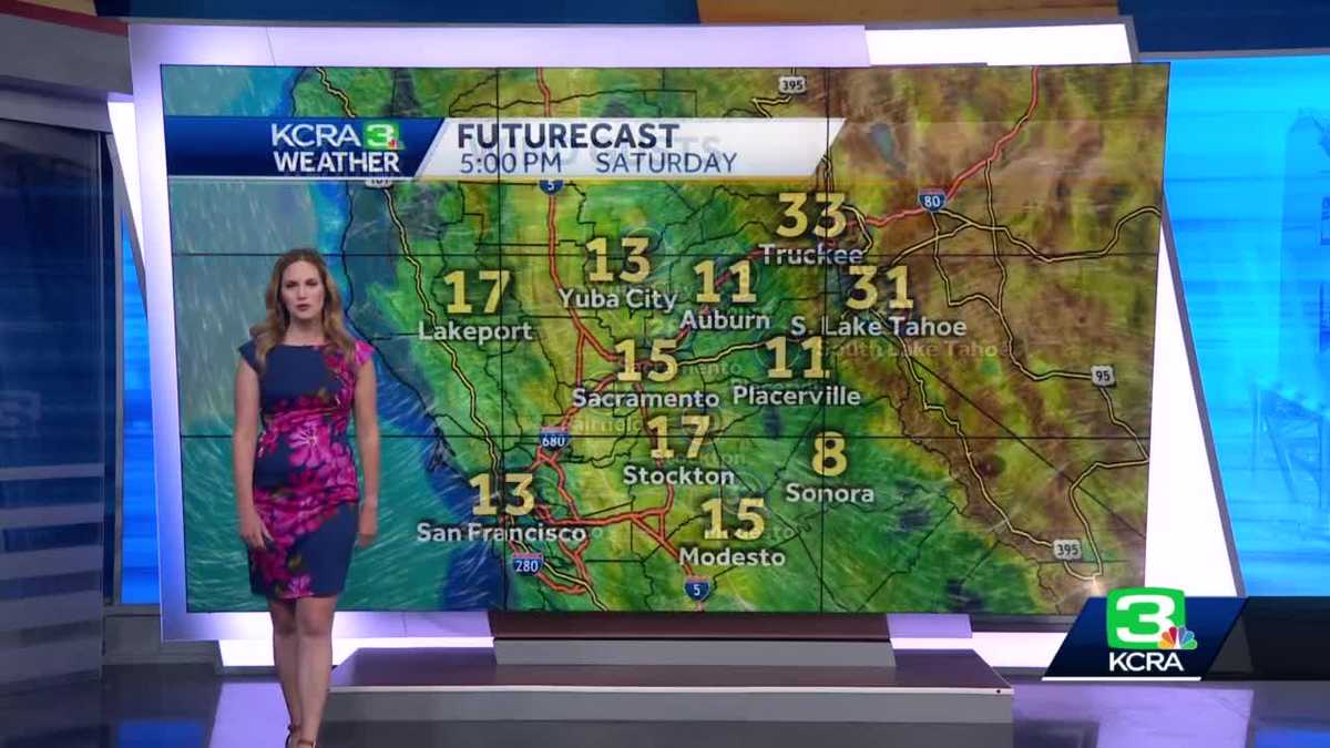 Wind weakens Saturday night then turns from the north on Sunday