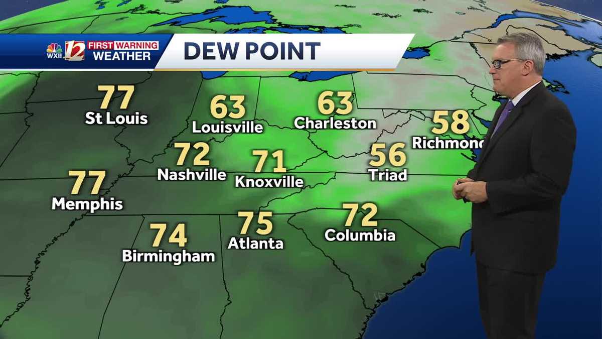 WATCH: Brief break from the heat, weekend storm chance