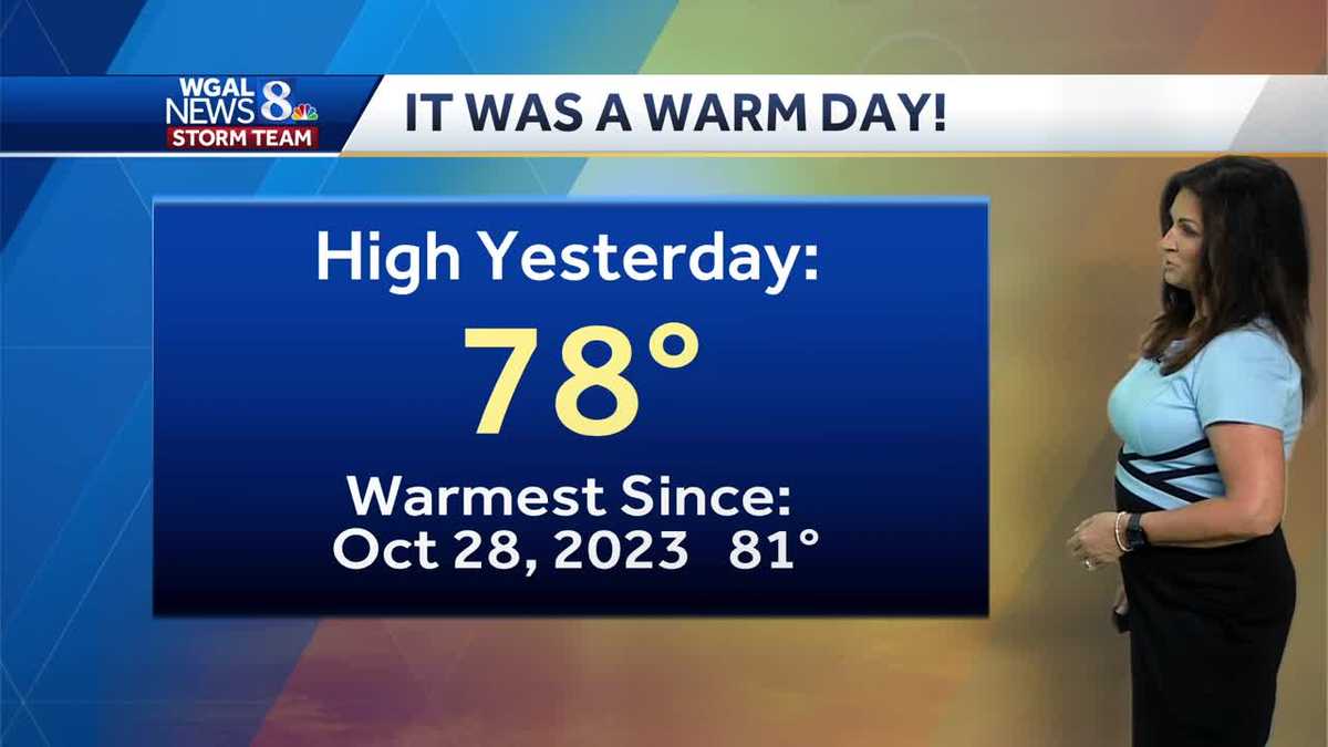Few showers today, remaining warm in south-central Pennsylvania