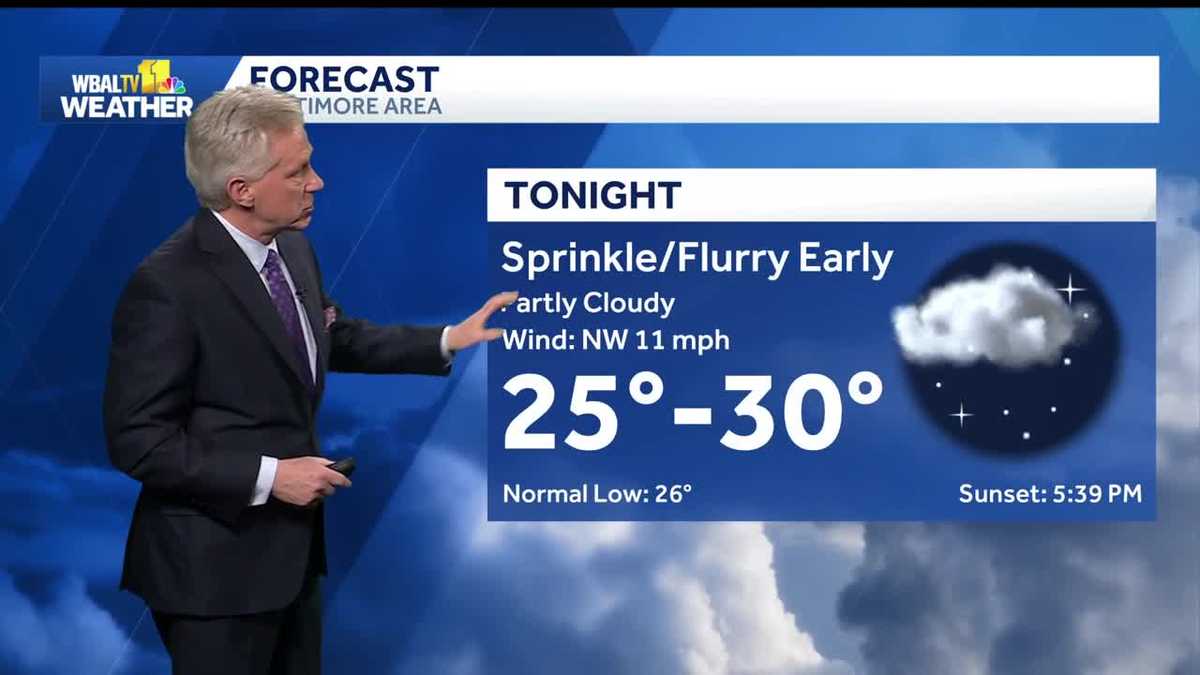 Baltimore weather: Colder Wednesday night