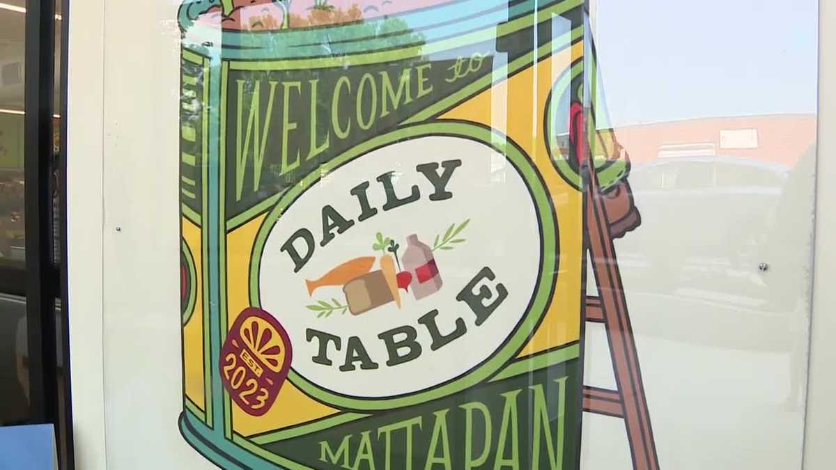 CityLine: Grocery stores providing accessible, affordable fresh foods