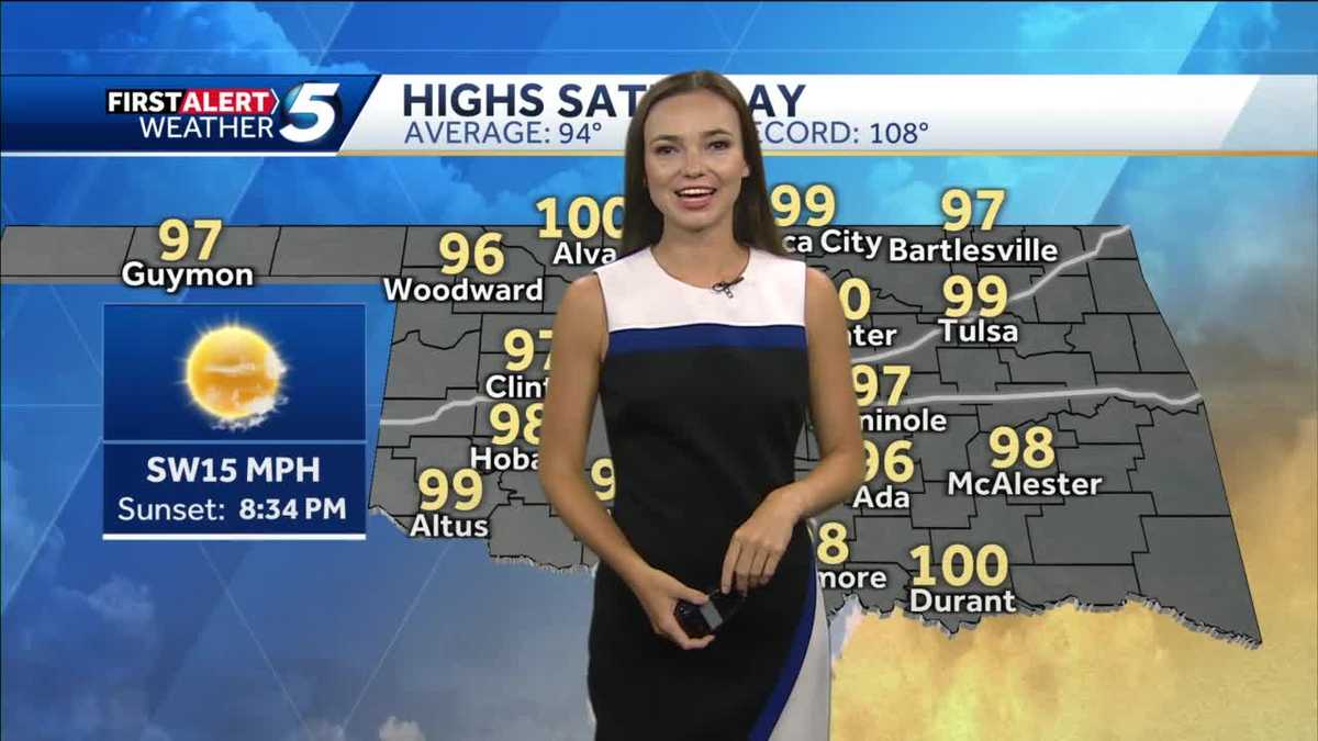 FORECAST: Toasty again today, storms this evening