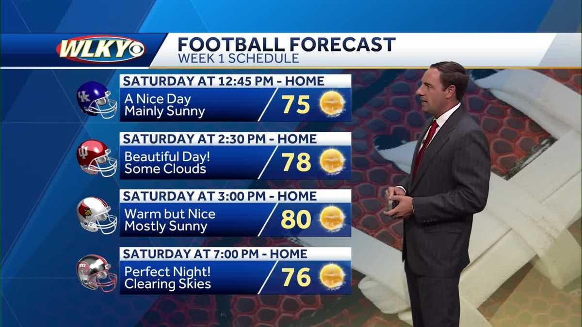 Great forecast for week 1 of college football