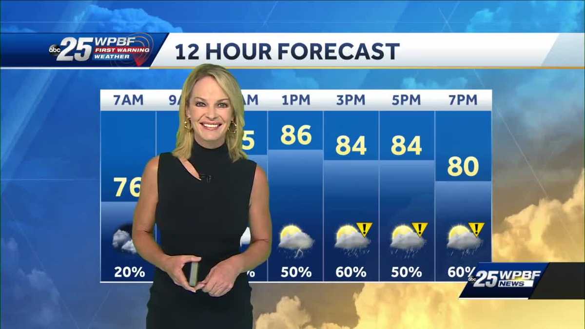 Fiona Update plus PM Storms for SFL