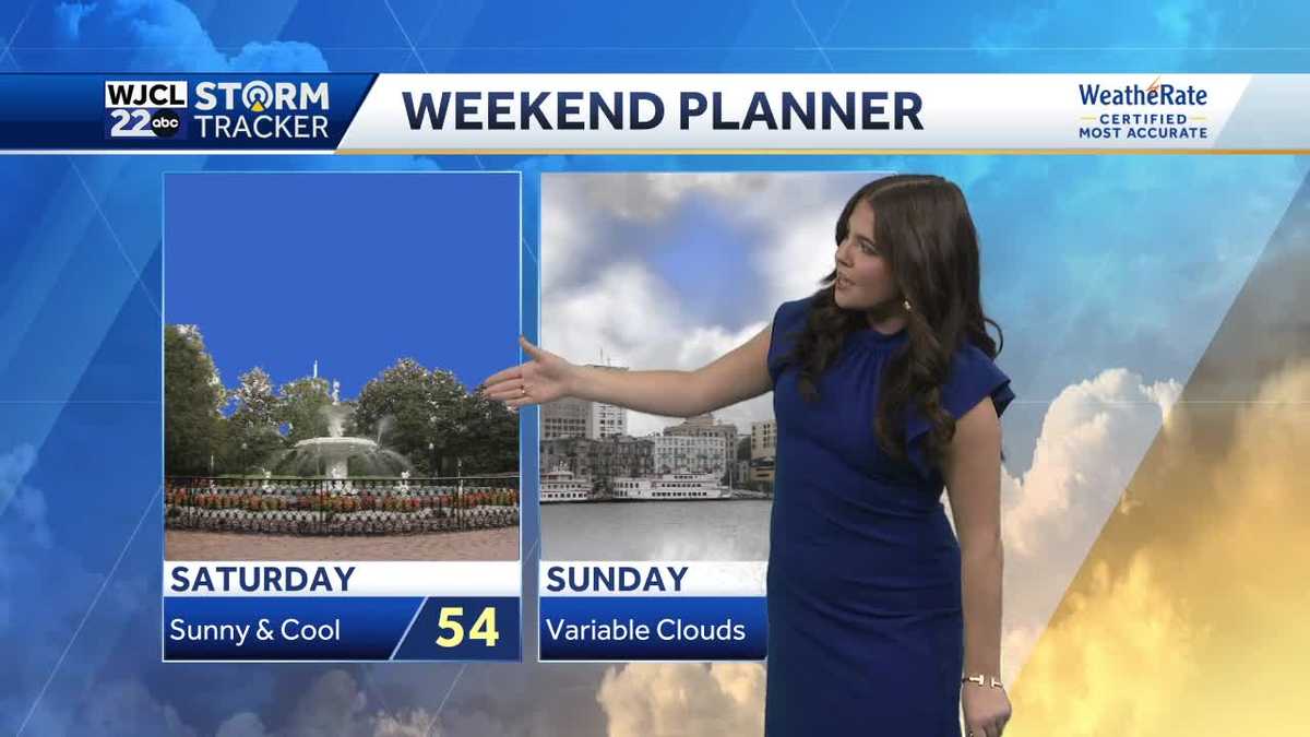 Plenty of sunshine today but cooler weather for the weekend