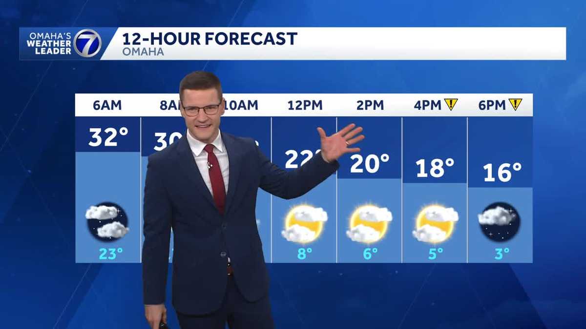 Omaha morning weather forecast for Wednesday, December 3