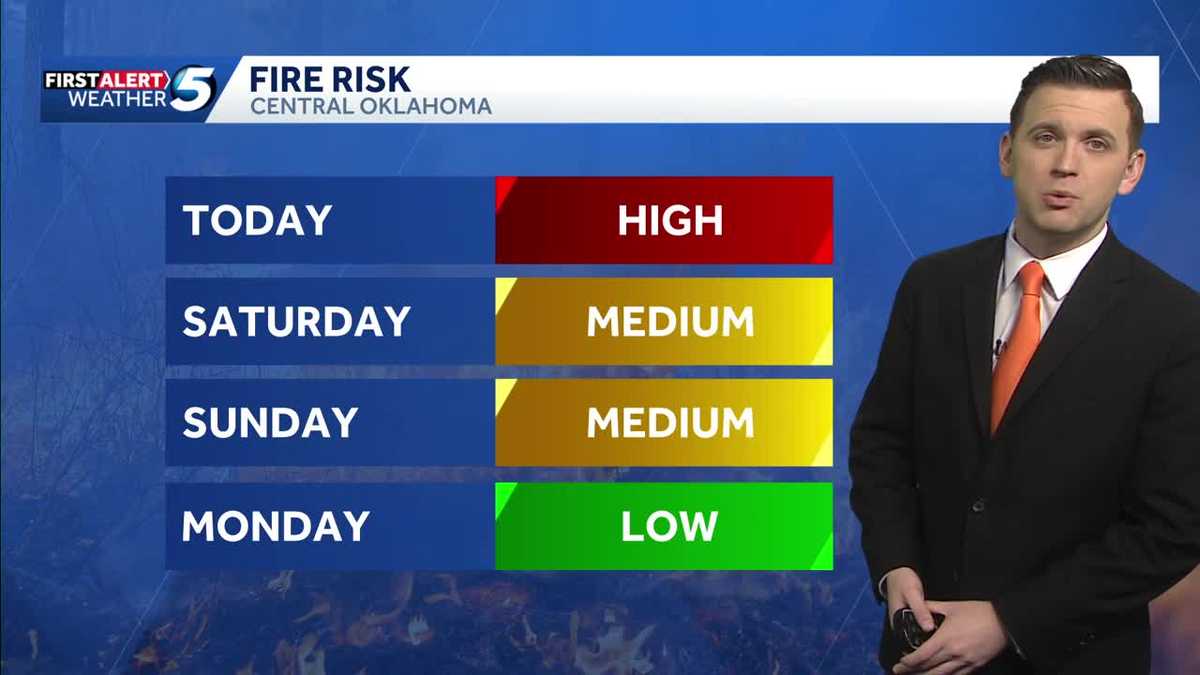 Friday Fire Risk & Cold Snap