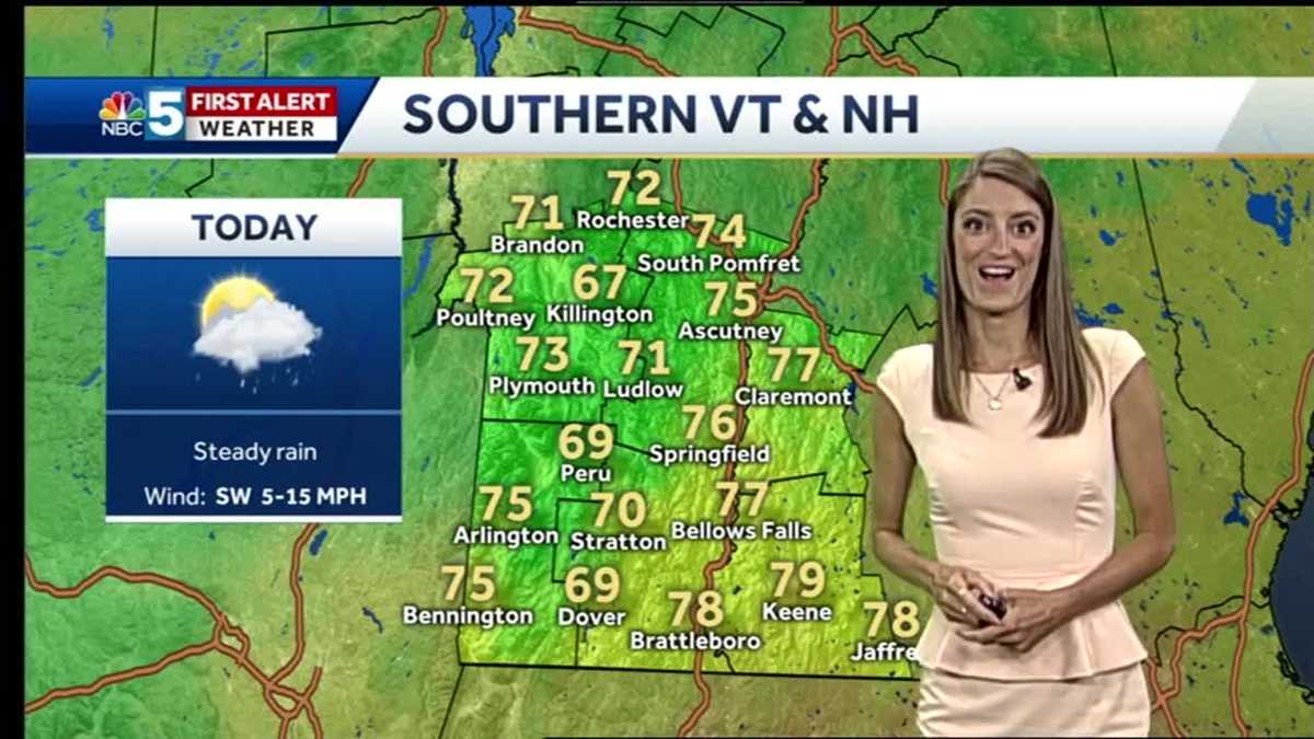 Video: Dramatic drop in temperatures today 7/22/19