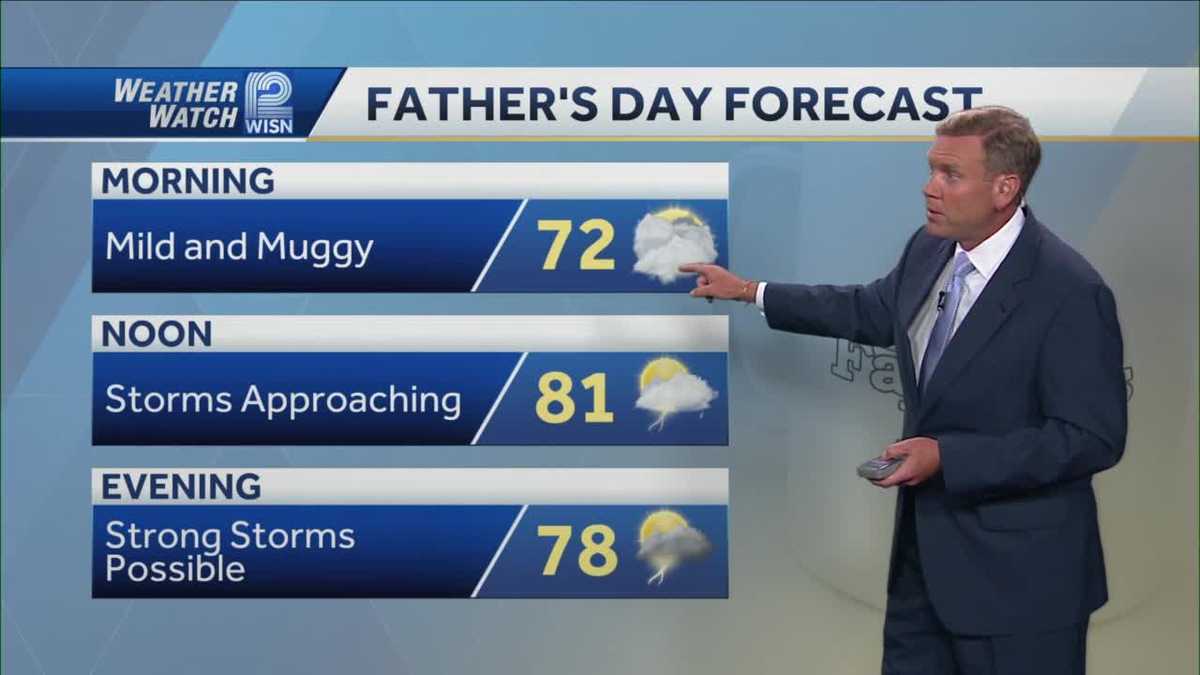 Weather: Half & Half Weekend