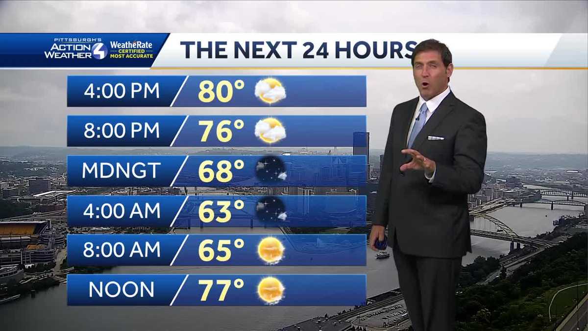 Pittsburgh weather: Mix of clouds and sun Saturday