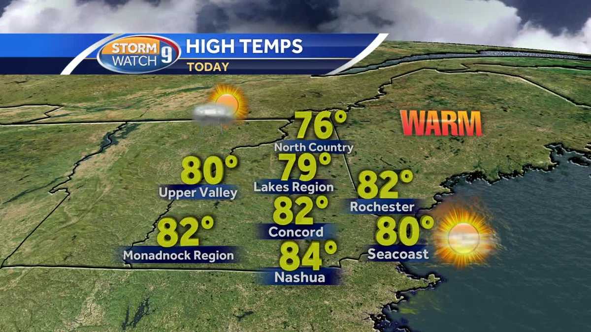 Hot Tuesday; cooler temps later this week