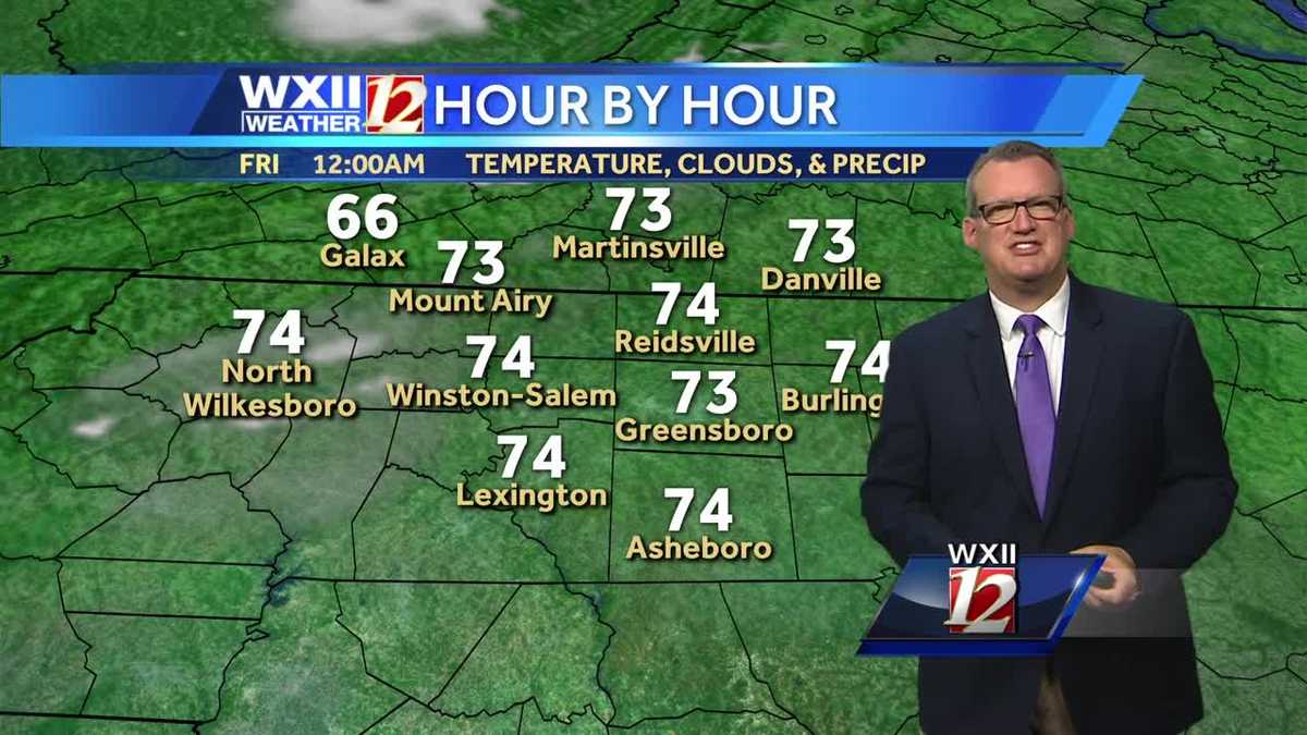 Watch: Great weather continues get out and enjoy