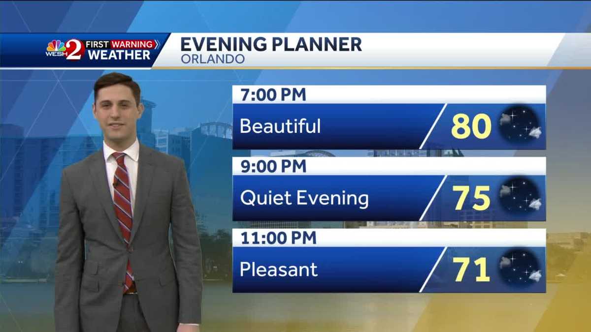 Beautiful Weekend Forecast