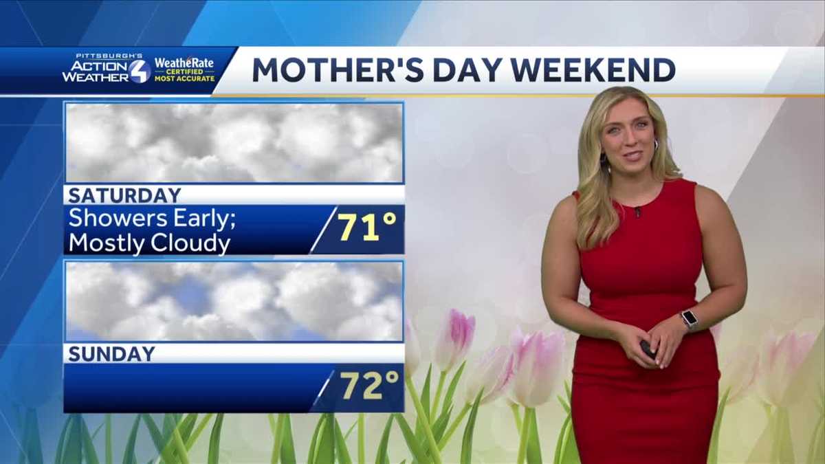 Mother's Day Weekend Forecast
