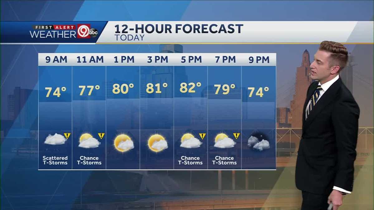 Kansas City Weather Rain T Storms Possible Tuesday