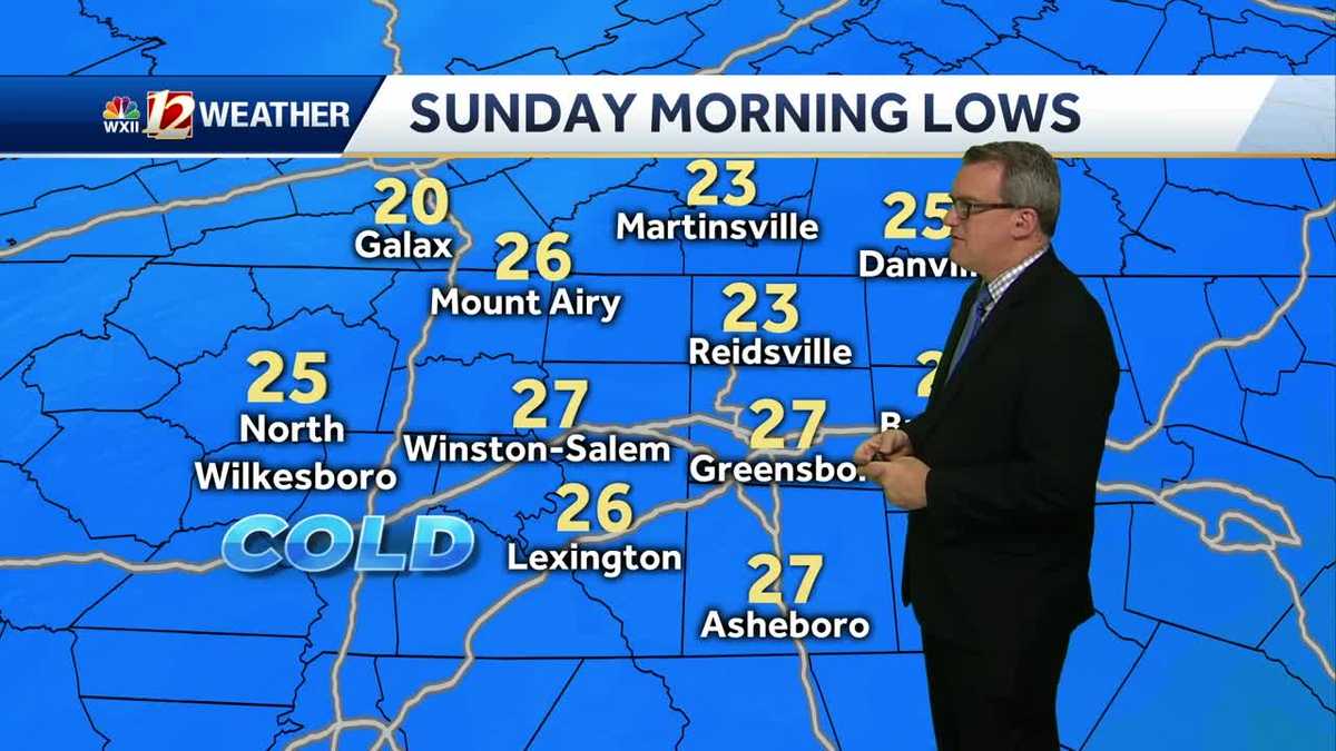 WATCH: Chilly weekend followed by chilly rain