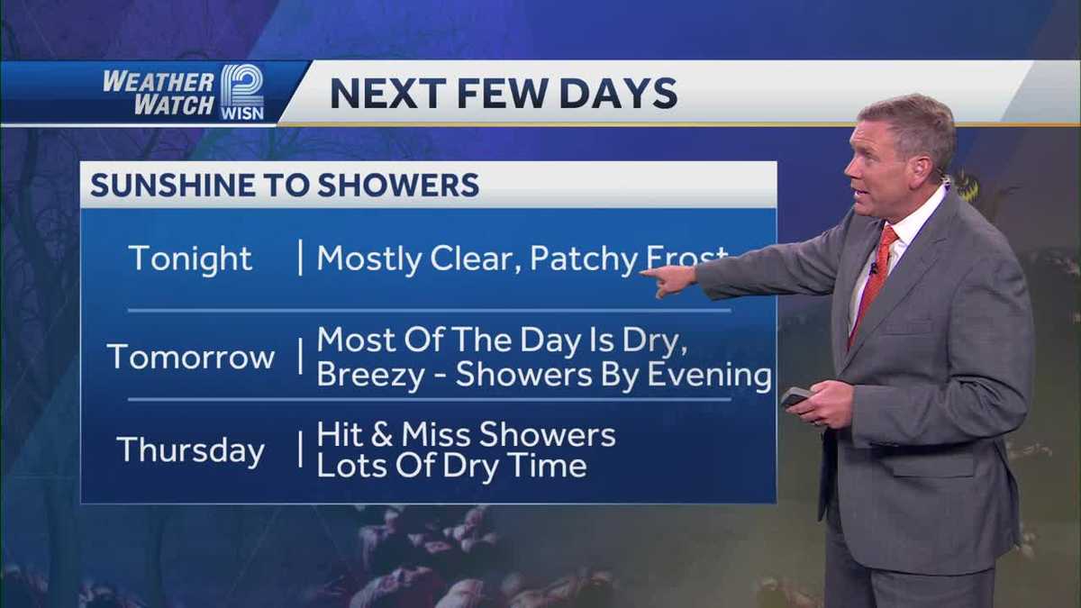 Weather: Sun To Showers