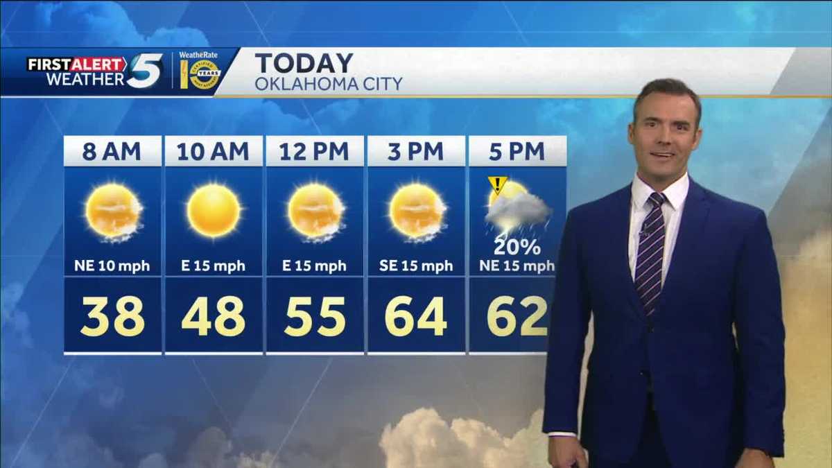 FORECAST: Cold front brings storms, snow for some