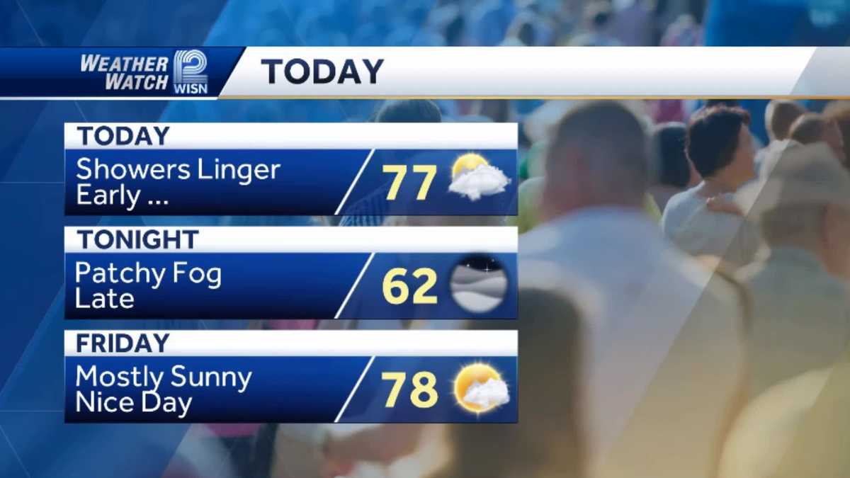 Videocast Welcome Rain