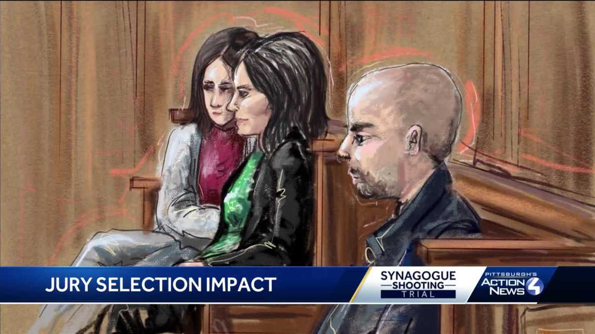 Robert Bowers trial: Jury selection in Pittsburgh synagogue shooting
