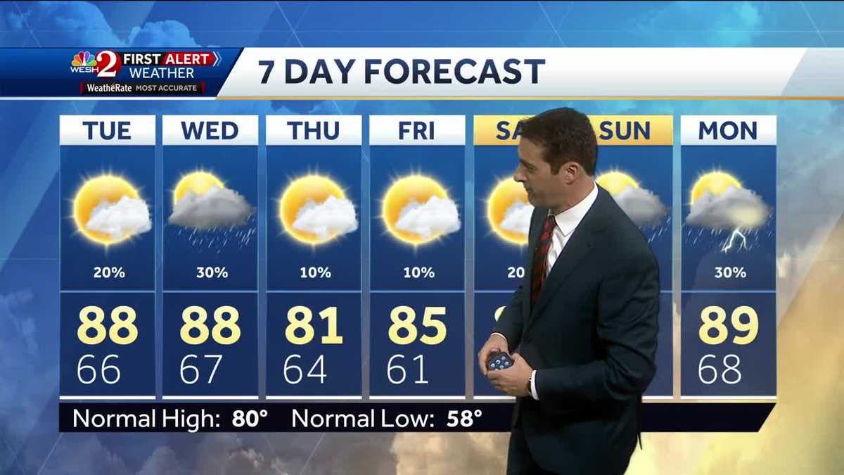 Temperatures in the upper 80s Tuesday