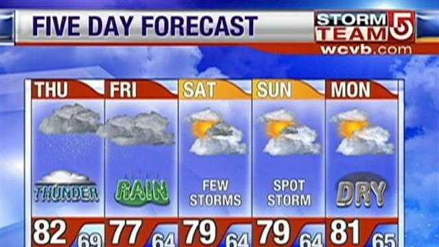 Very active day for weather Thursday