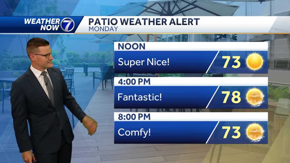 Omaha afternoon weather forecast for Monday, June 12