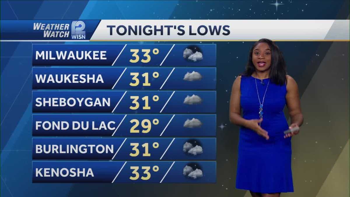 Videocast: Cloudy and Mild Monday